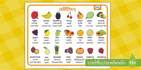 สื่อการสอนคำศัพท์ผลไม้ ภาษาอังกฤษ Fruit Word Mat
