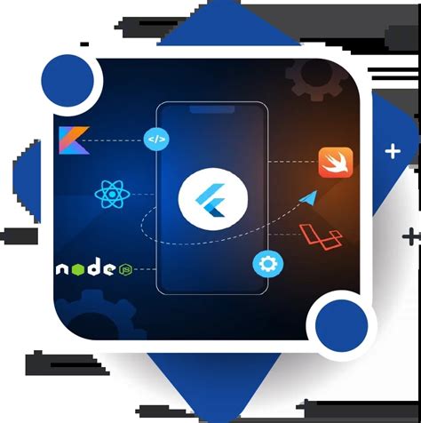 Fulminous Software Flutter App Development Services Company