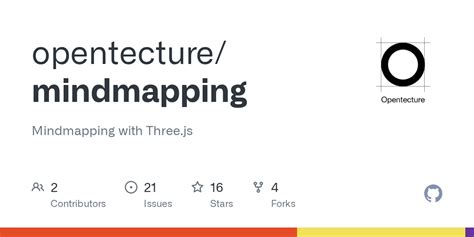 GitHub Opentecture Mindmapping Mindmapping With Three Js
