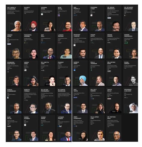 Prasanna Lohar On Linkedin Indias Most Impactful B2b Tech Expo One Of The Biggest B2b Tech Expo…