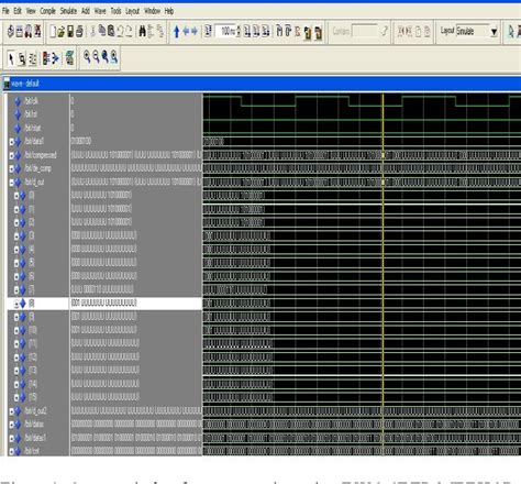 Figure 1 From A Proficient Test Data Compression And Decompression