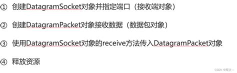 Java Udp通信详解：单播、广播、组播java Udp广播 Csdn博客