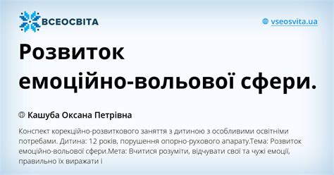 Розвиток емоційно вольової сфери Конспект Інклюзивна освіта