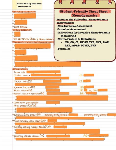 Student Friendly Cheat Sheet Hemodynamics Etsy