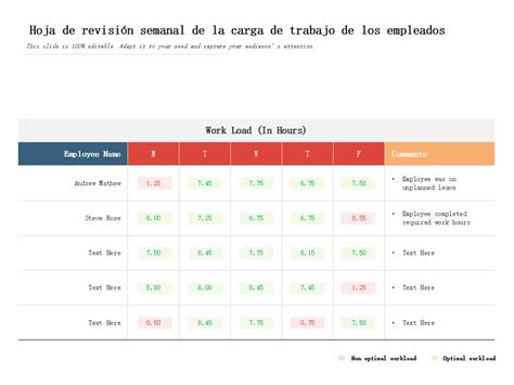Hojas De Trabajo Semanales Plantillas De Parte De Horas Semanales