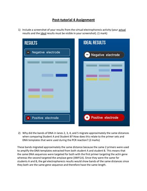 Post Tutorial 4 Assignment Post Tutorial 4 Assignment Include A Screenshot Of Your Results