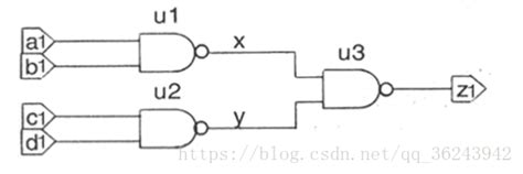 2vhdl的基本结构和语法（一）vhdl Port Map Csdn博客