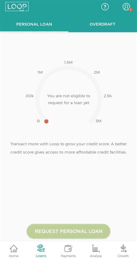 Ncba Loops Unsecured Loan Product Details And How To Apply