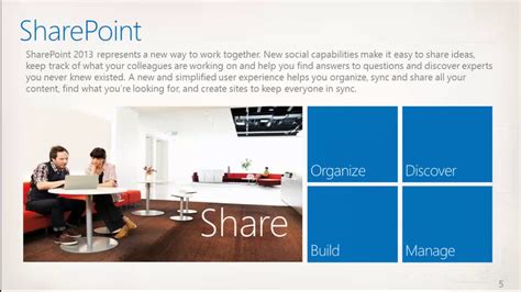 Sharepoint Conference 2012 Overview Of Sharepoint Licensing Youtube