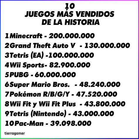 Después De Ver La Lista De Los Juegos Más Vendidos Entenderás Porqué