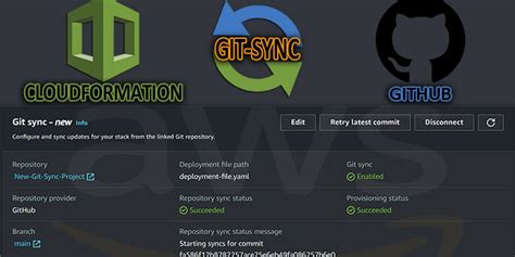 Automating Cloudformation Deployments The Devops Way With Aws Git Sync