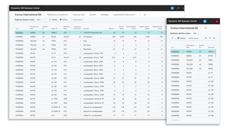 Noliktavas Pārvaldība Ar Business Central Un Elva Pieredze