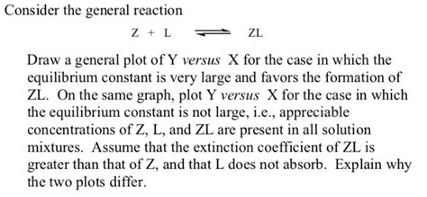 Solved Consider The General Reaction Z LZL Draw A General Chegg Com