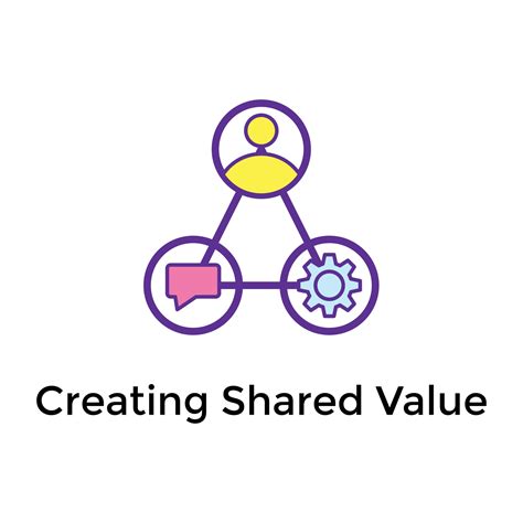 Creating Shared Value 16435772 Vector Art At Vecteezy