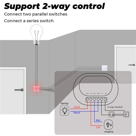 Mini Module Interrupteur Wifi Intelligent 16a Double Allumage Ttlock
