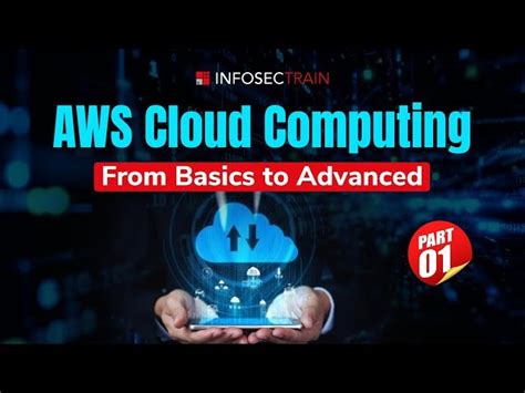 Free Video Aws Cloud Computing From Basics To Aws Infrastructure Explained From Infosec Train