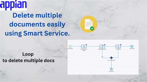 process model in appian delete document smart service loop to