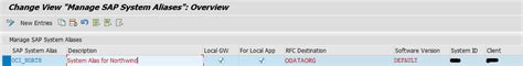 How To Consume An Odata Service Using Odata Servic Sap Community