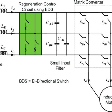 Bidirectional Switch Bds Method Download Scientific Diagram
