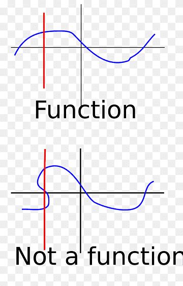 Horizontal Line Test Png Images PNGWing