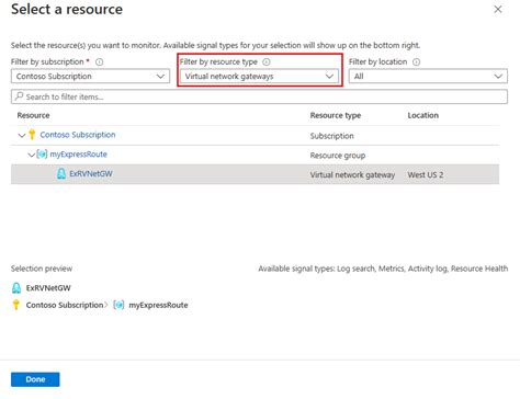 Monitor Azure Expressroute Azure Docs