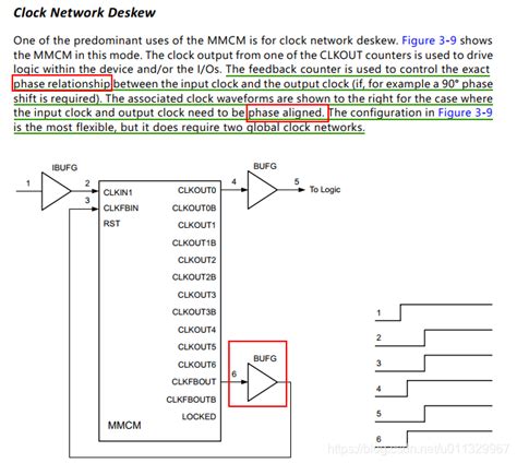 Pll与mmcm区别 Hello World 博客园