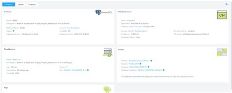 Dbi Blog
