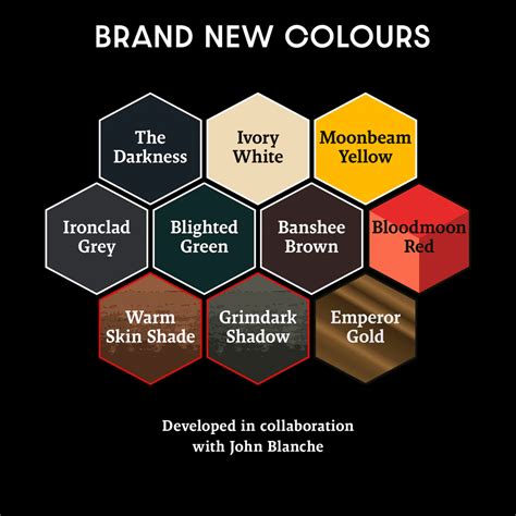 John Blanche Vol 1 And 2 Combo