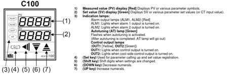 Rex C100 Temperature Controller Omch