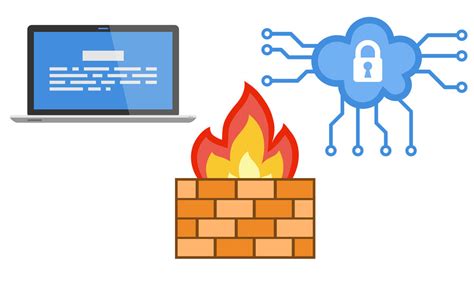What Is A Next Generation Firewall Digital Guardian