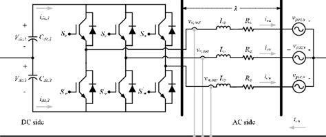 The Equivalent Circuit Of Apf In Three Phase Four Wire System