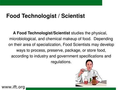 PPT Indonesian Food Technologist Expected Role In Context Of National Development PowerPoint