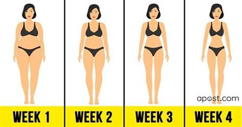 An Easy Workout To Help You Get In Shape In Just A Month