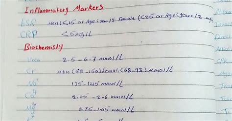 Esr Normal Range In Female Mireyarosstone
