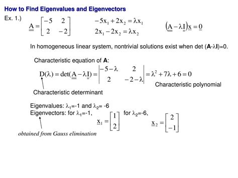 Ppt Chap 7 Linear Algebra Matrix Eigenvalue Problems Powerpoint