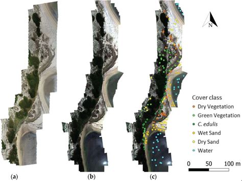 Remote Sensing Mdpi On Linkedin Multispectral Uas Biomass