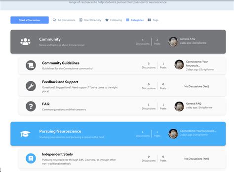 flarum categories flarum community