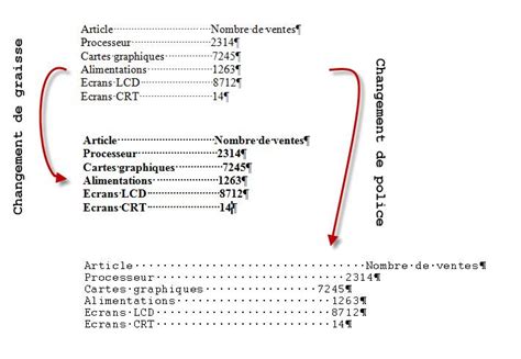 Clic Formation Support Tabulation
