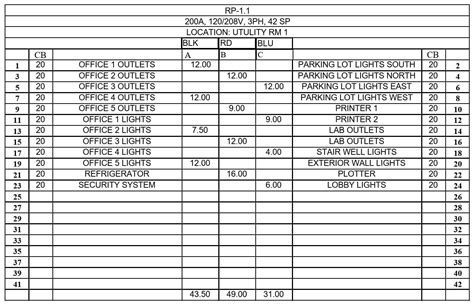 Fillable Pdf 3 Phase Electrical Panel Schedule That Calculates Etsy