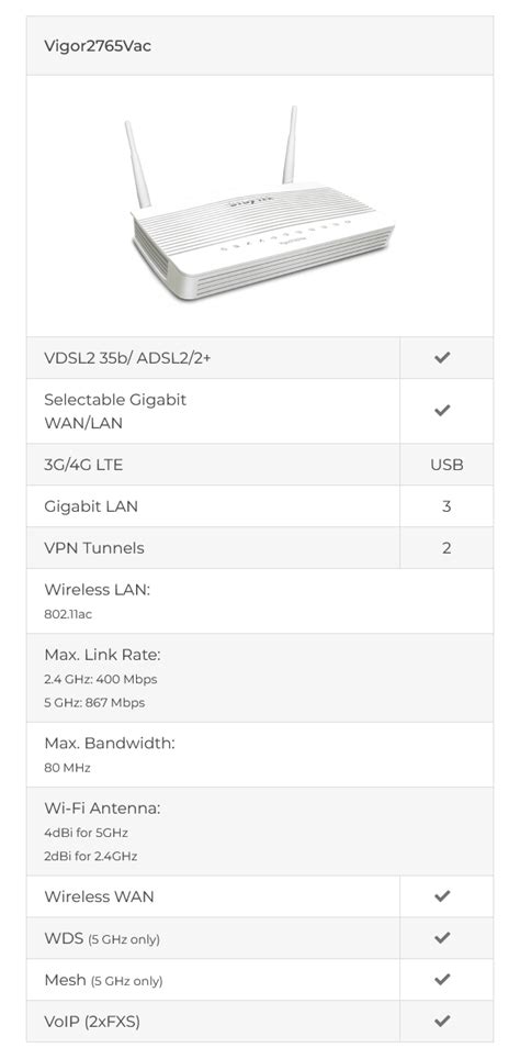 Draytek Vigor Vac Vdsl B Adsl Ac Modem Router Dv Vac