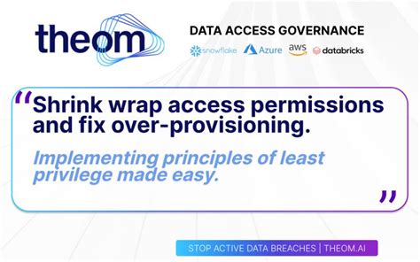 Theom On Linkedin Theom Dag Dataaccessgovernance Datasecurity