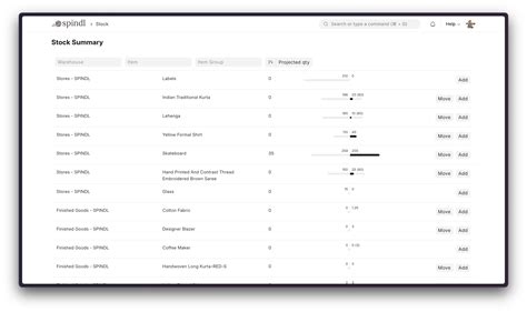 Github Axelorerpopensourceplatform 大韻熱點資訊
