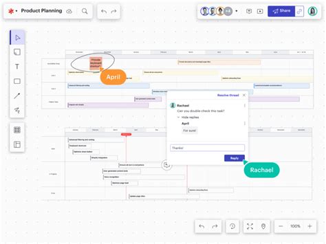 Why Your Agile Team Needs Visual Collaboration And What To Look For Agile Alliance