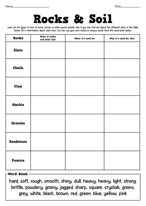Download A Free Soil Classification Worksheet For Class 7 Artofit