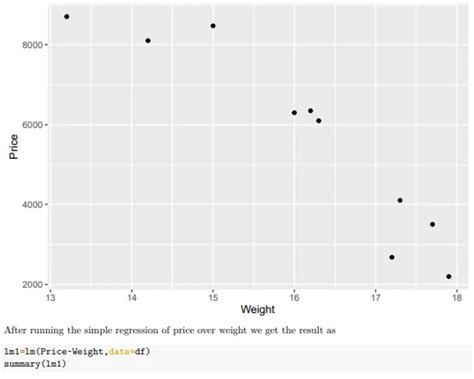 Using Regression Analysis To Predict Bicycle Prices By Weight