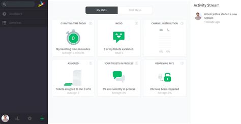 How To Install Zammad Helpdesk On Almalinux Or Rocky Linux Vitux