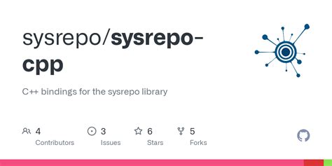 Github Sysreposysrepo Cpp C Bindings For The Sysrepo Library