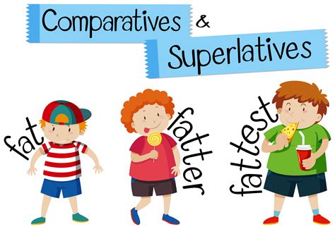 Modifying Comparatives