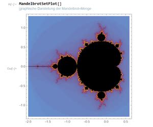 Mathematica Mit Dem Raspberry Pi