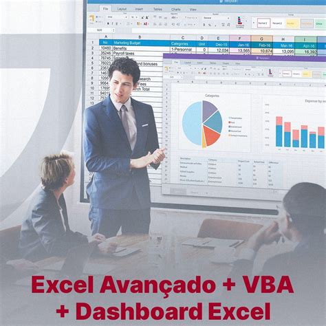 Msc Eng Rodrigo Dos Santos No Linkedin Dashboardexcel Excel Vba
